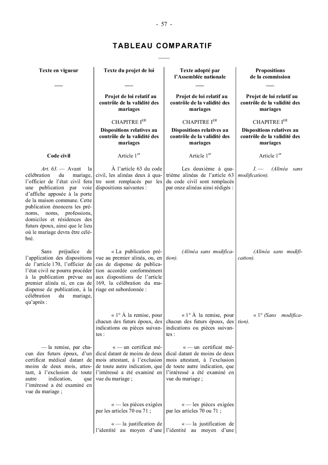 TABLEAU COMPARATIF ___ | Slides Arts | Docsity