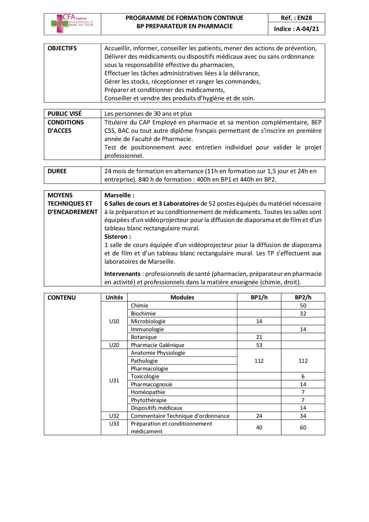 Programme de formation continue | Schémas Pharmacie | Docsity