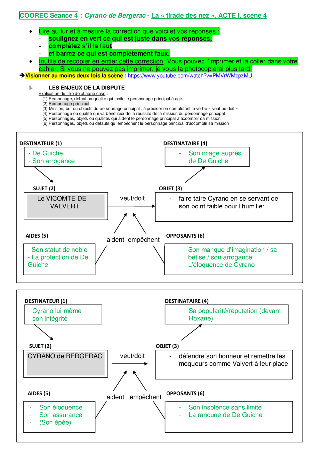 Cyrano de Bergerac | Examens Arts | Docsity