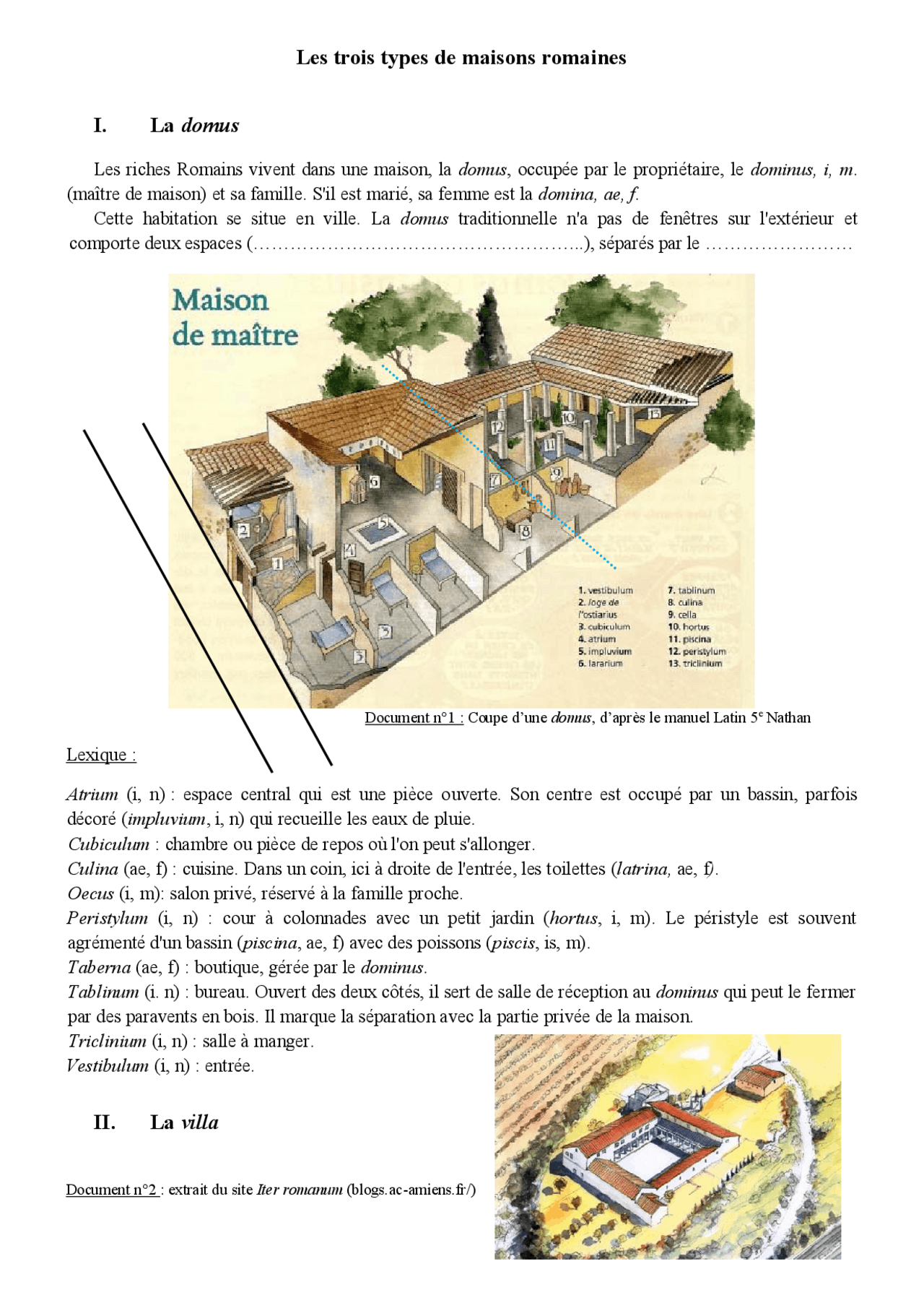 Les trois types de maisons romaines I. La domus II. La villa | Notes ...