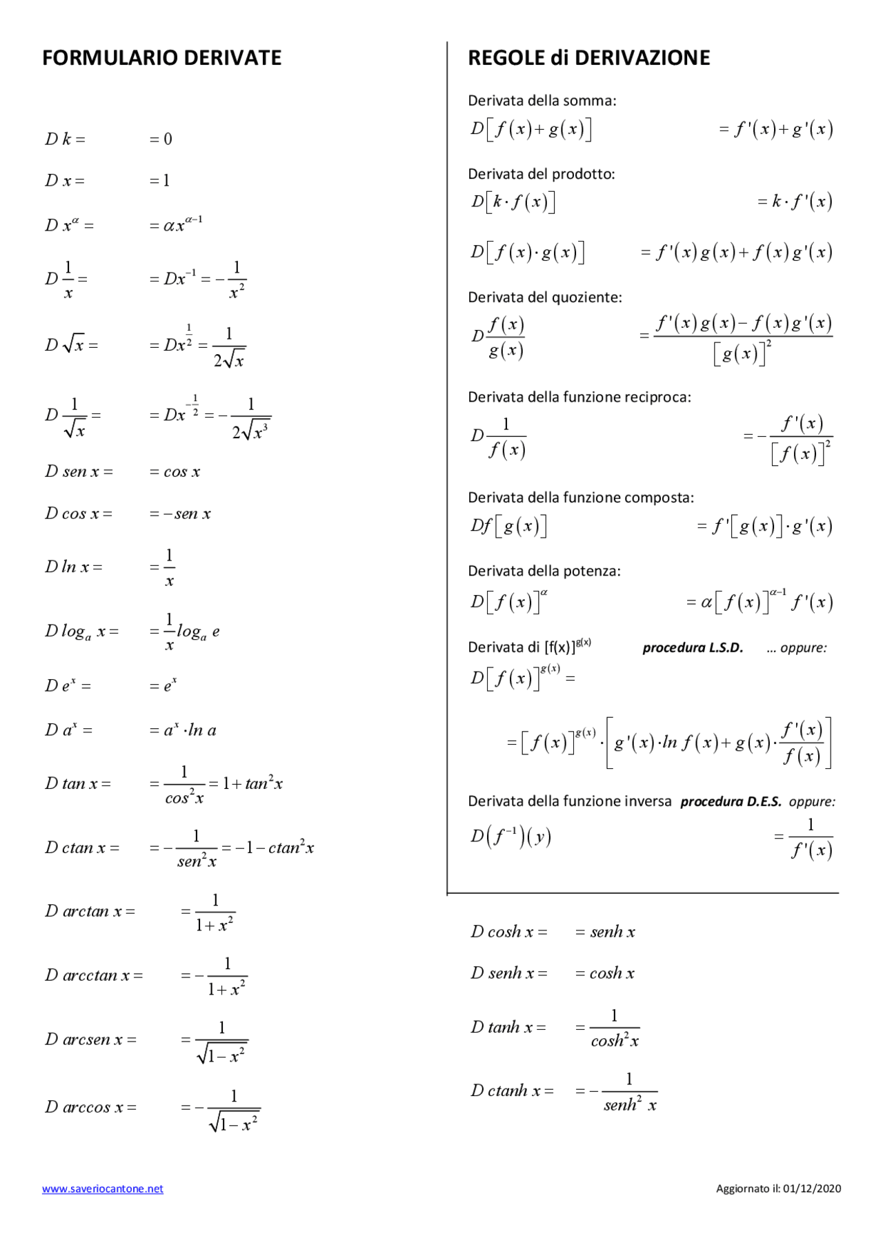 Formulario derivate | Appunti di Matematica | Docsity
