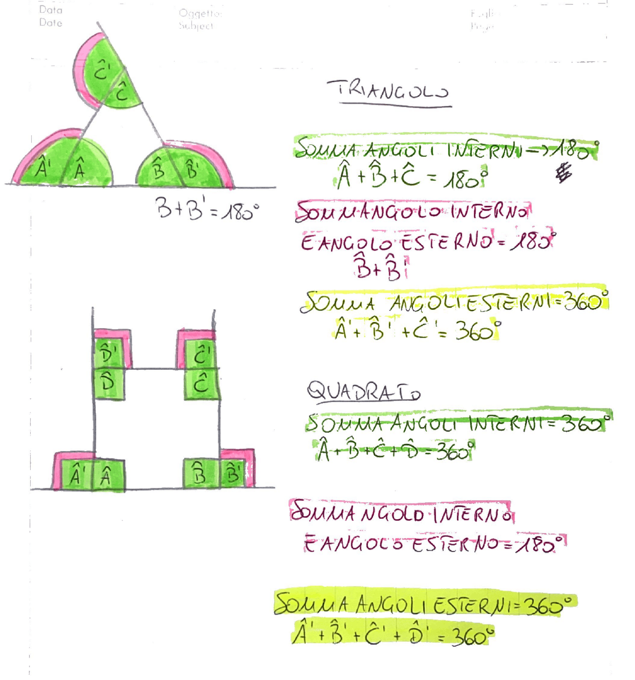 Somma angoli interni ed esterni | Schemi e mappe concettuali di ...