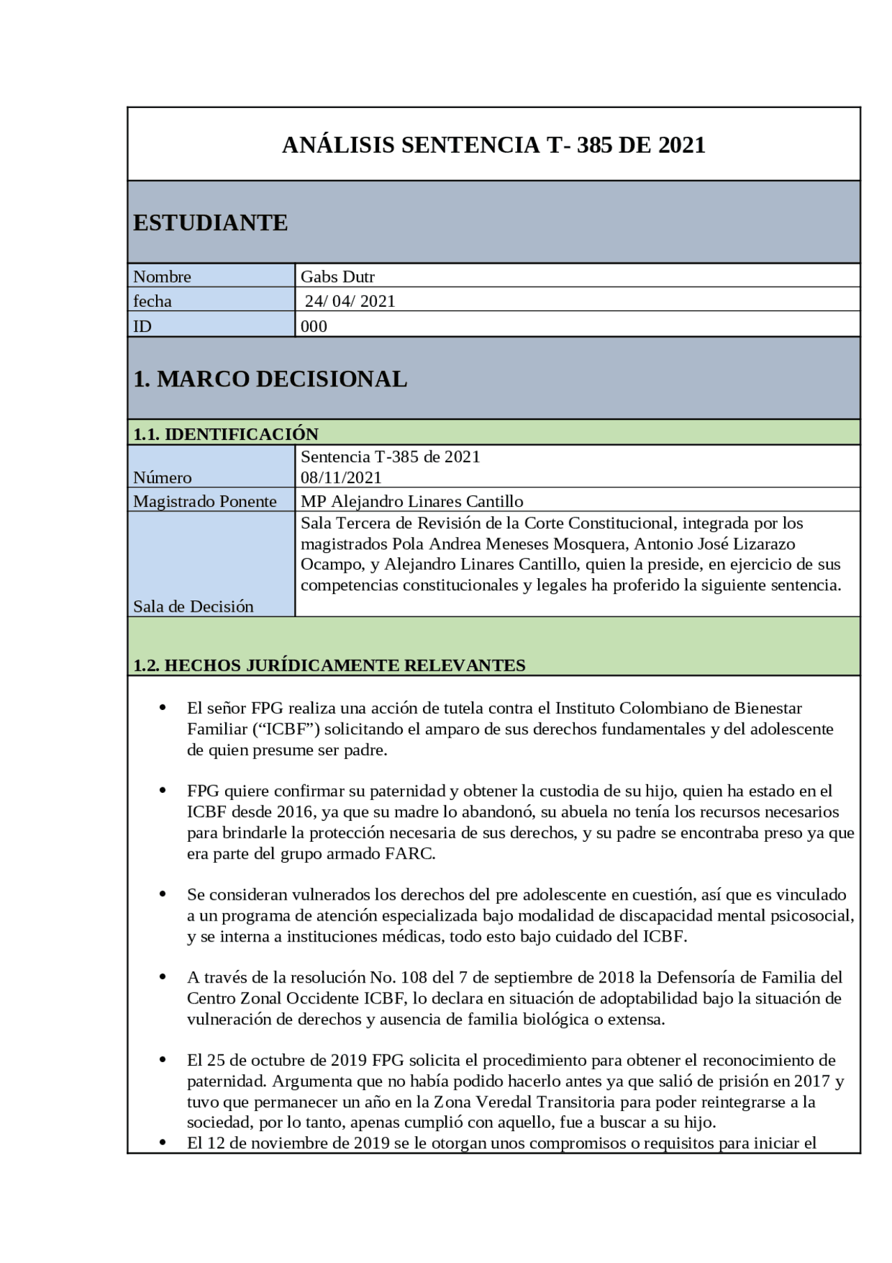 Analisis De Sentencia Resuelta Exámenes De Derecho Constitucional