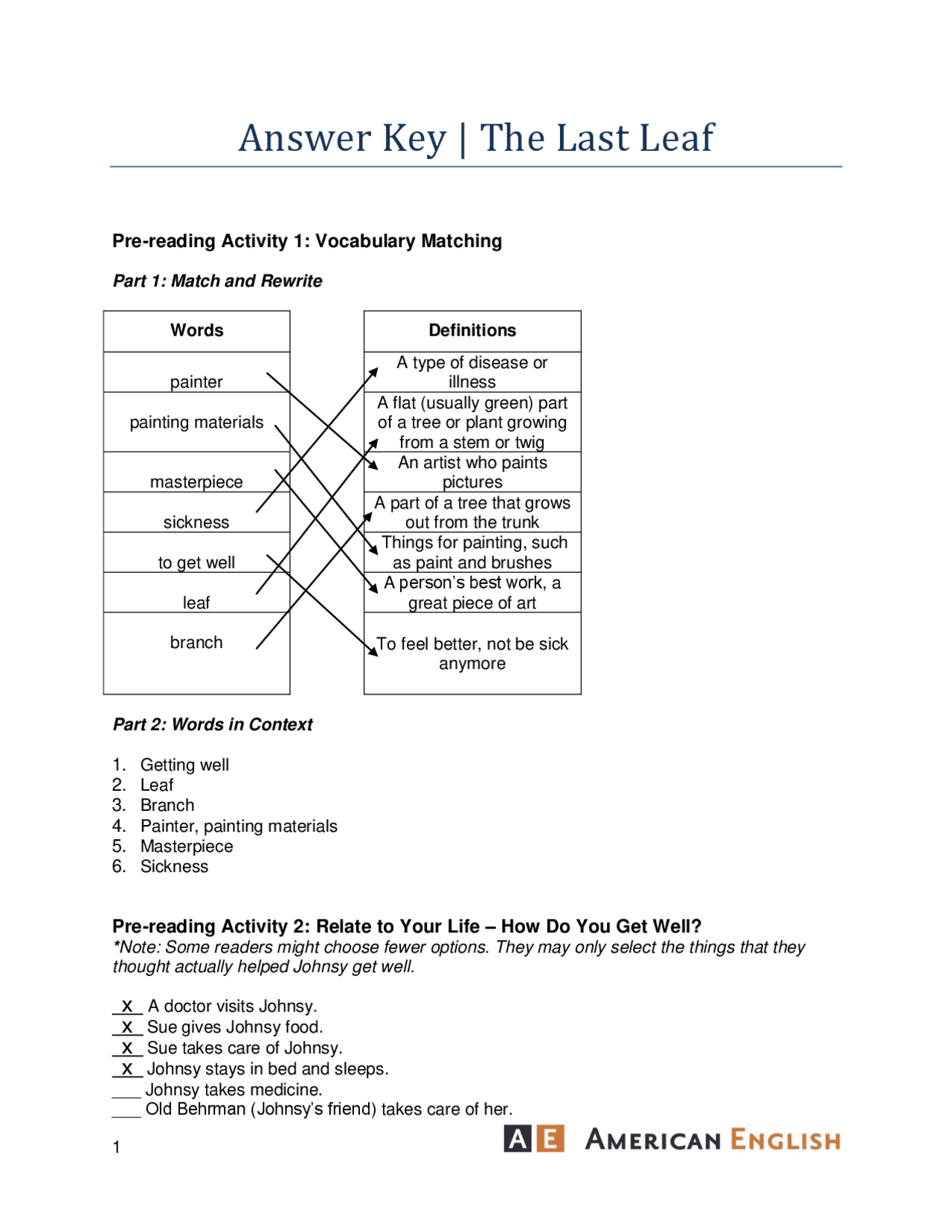 Answer Key | The Last Leaf | Lecture notes English | Docsity