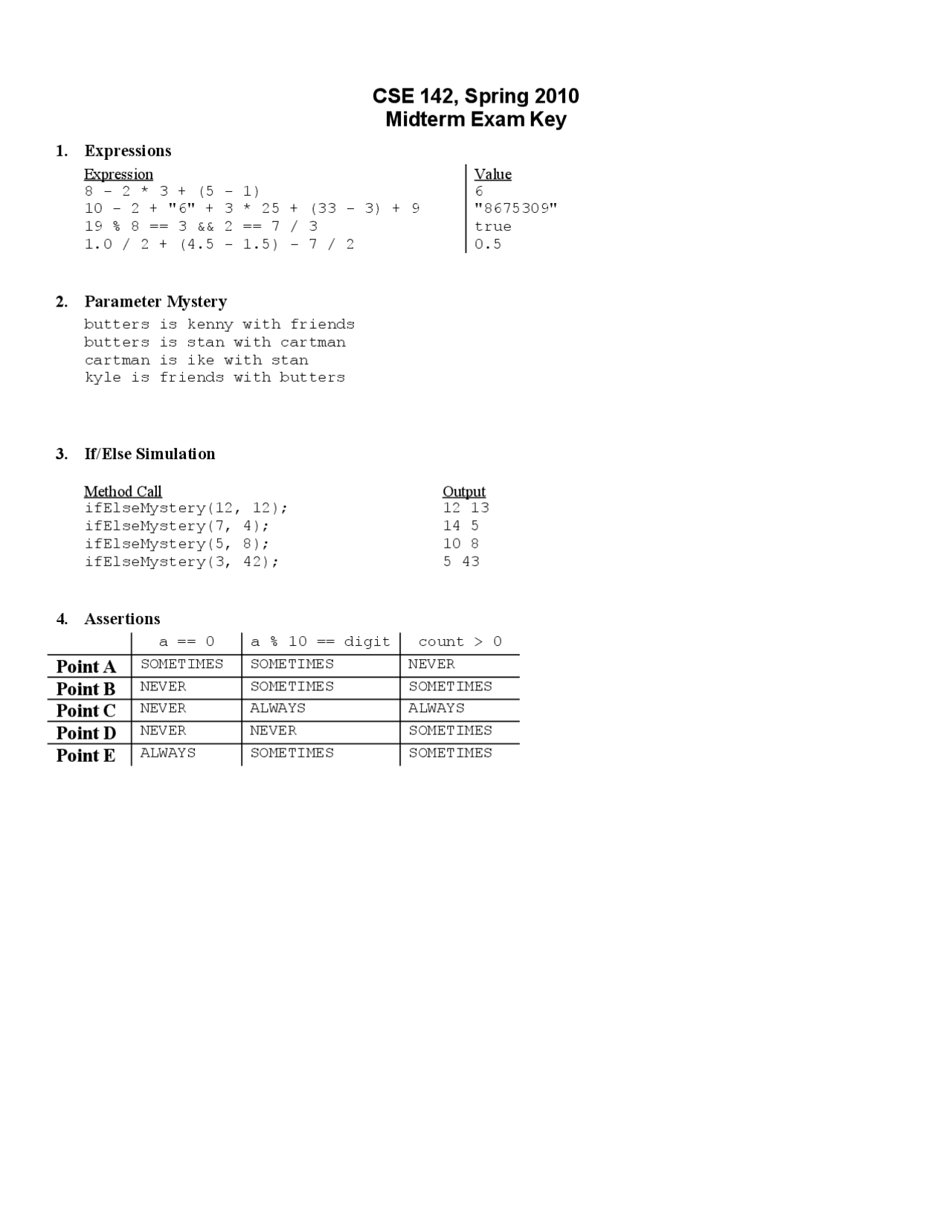 Cse 142 Midterm Key Summaries Computer Programming Docsity