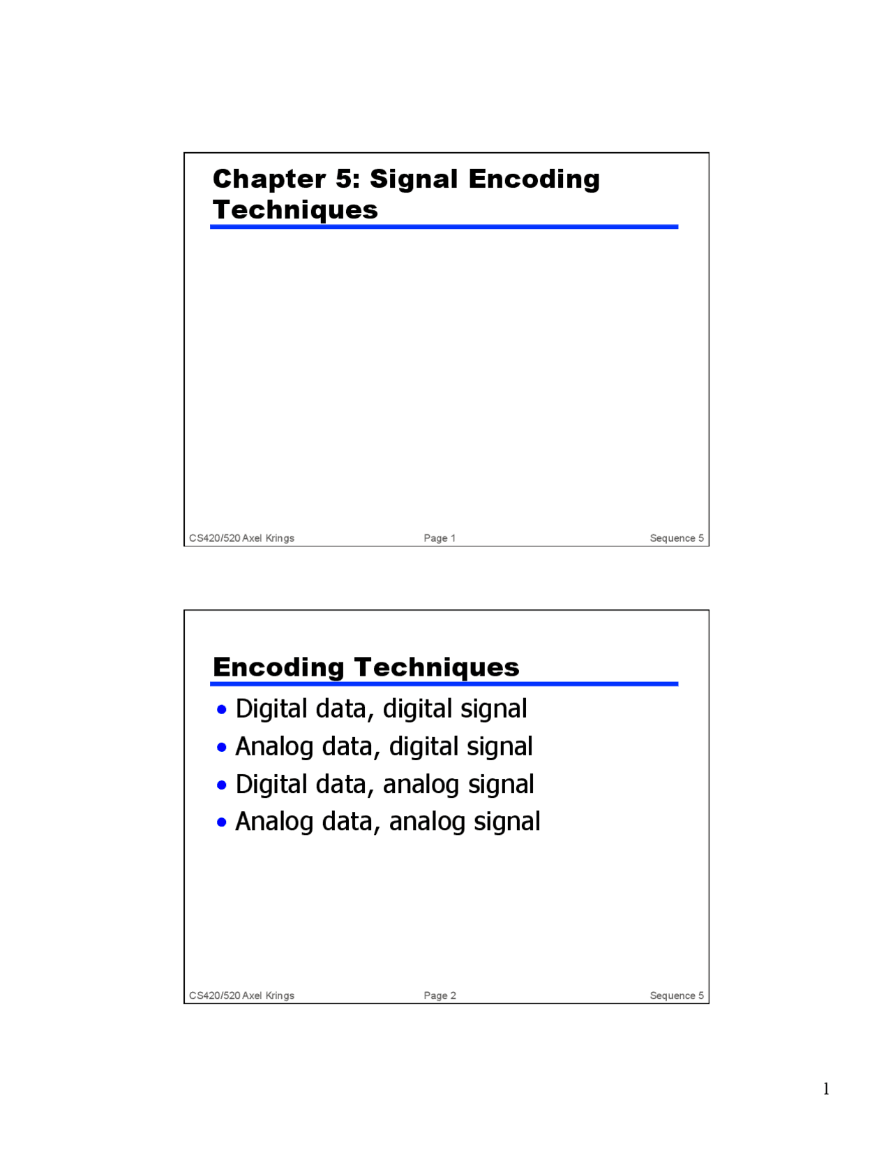 Digital Signal Encoding Techniques: A Deep Dive into NRZ-L, Manchester ...