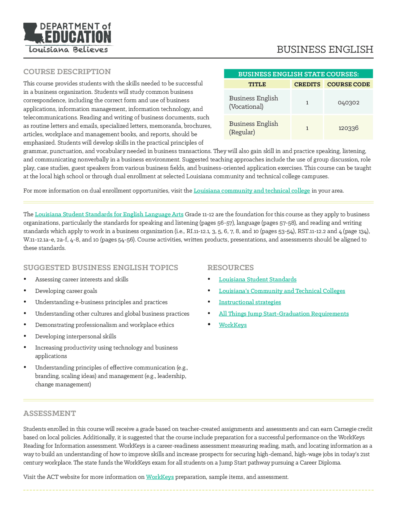 Business English: Skills for Success in the Workplace | Study notes ...