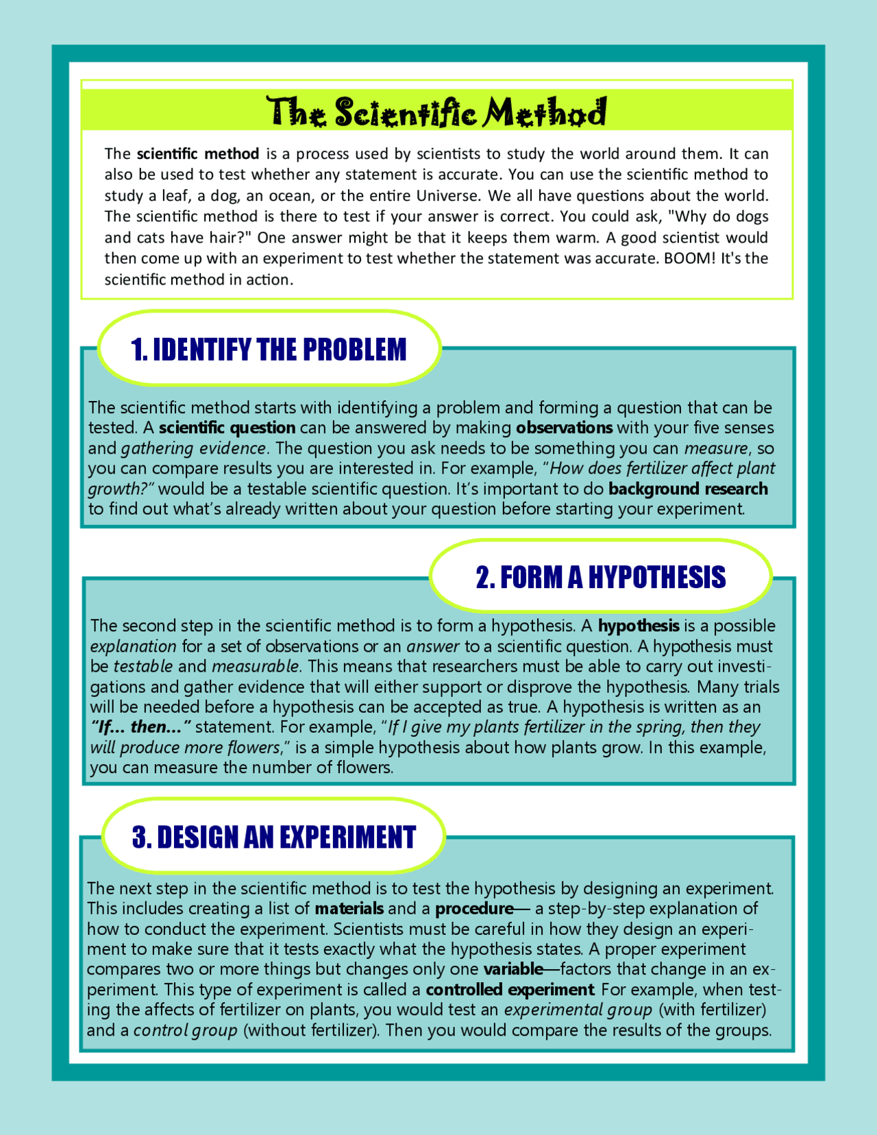 The Scientific Method Summaries Design Docsity