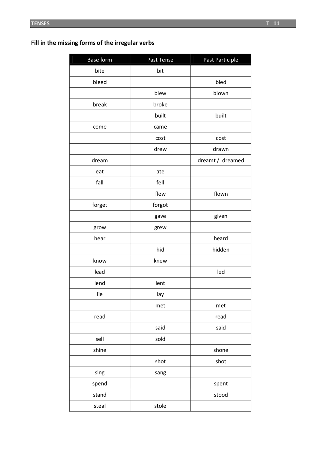 Fill in the missing forms of the irregular verbs | Study notes English ...
