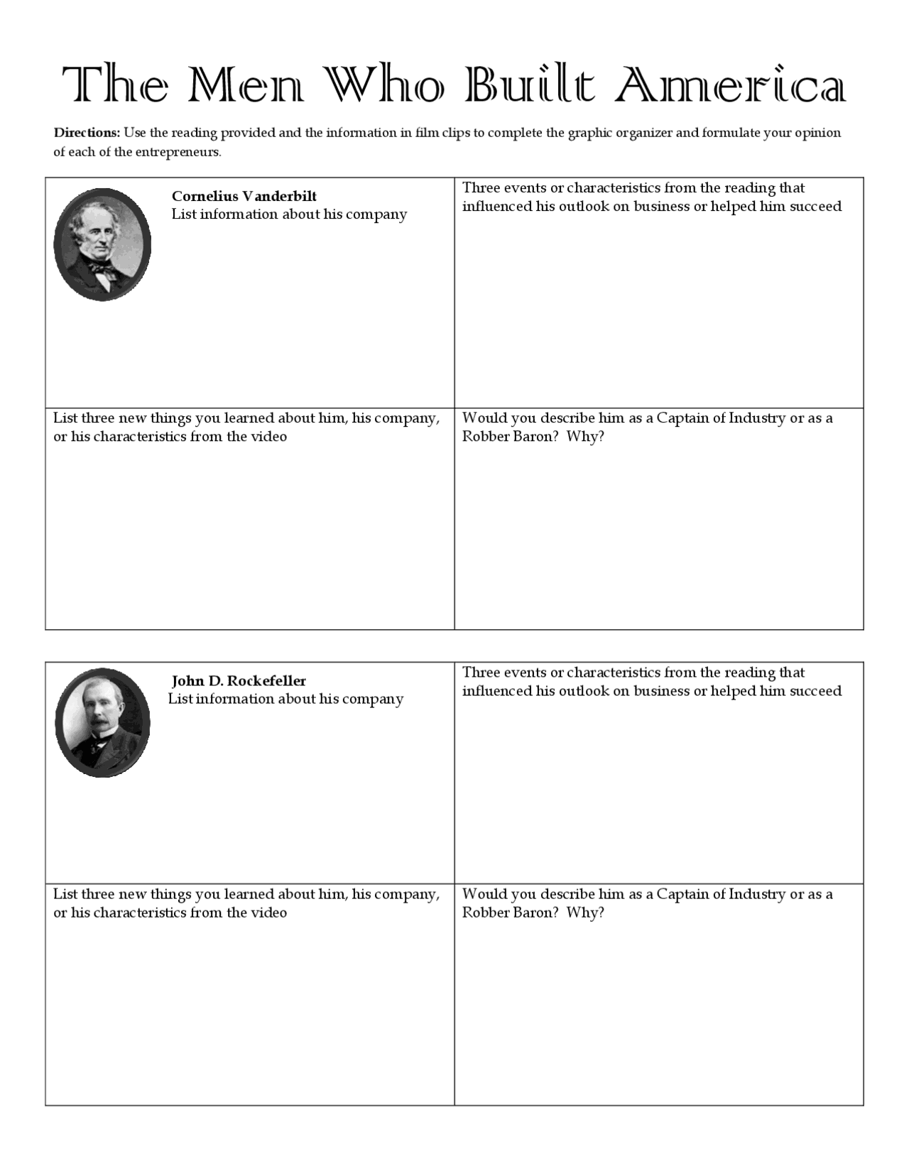 The Men Who Built America | Lecture notes Business | Docsity