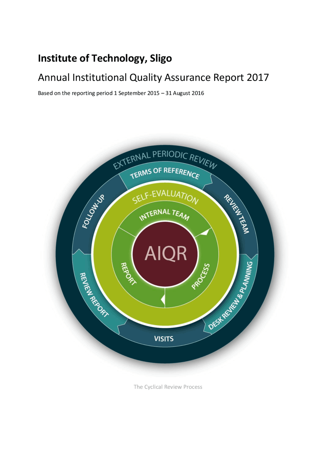 It Sligo Aiqr 2017pdf Lecture Notes Technology Docsity