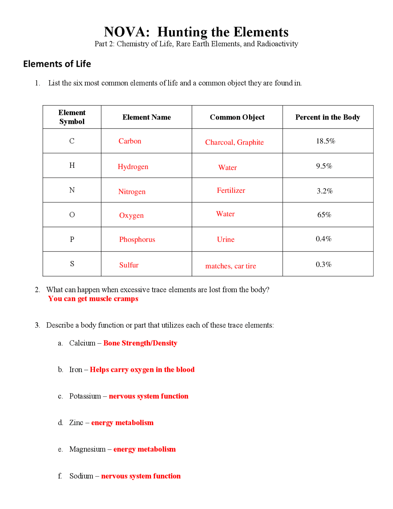 NOVA: Hunting the Elements - Chemistry of Life, Rare Earth Elements ...