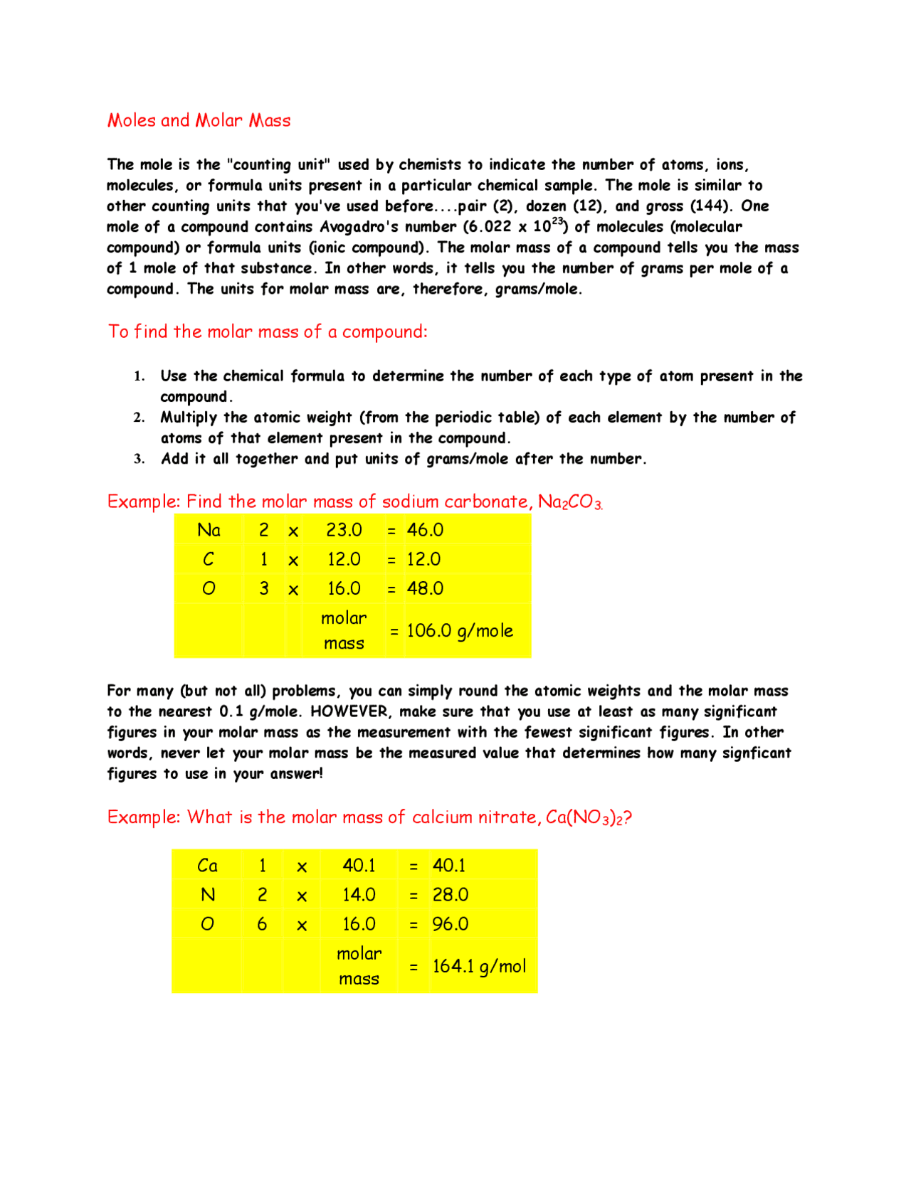 Molar Mass Examples