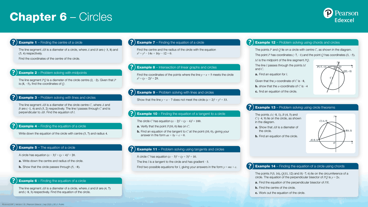 Chapter 6 – Circles | Lecture notes Advanced Calculus | Docsity