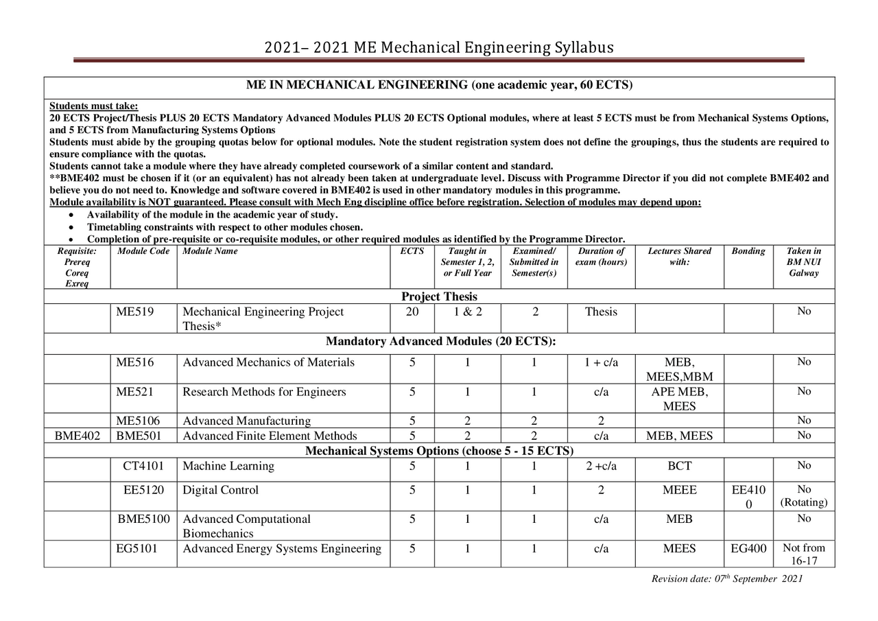 2021 ME Mechanical Engineering Syllabus | Resúmenes Ingeniería | Docsity