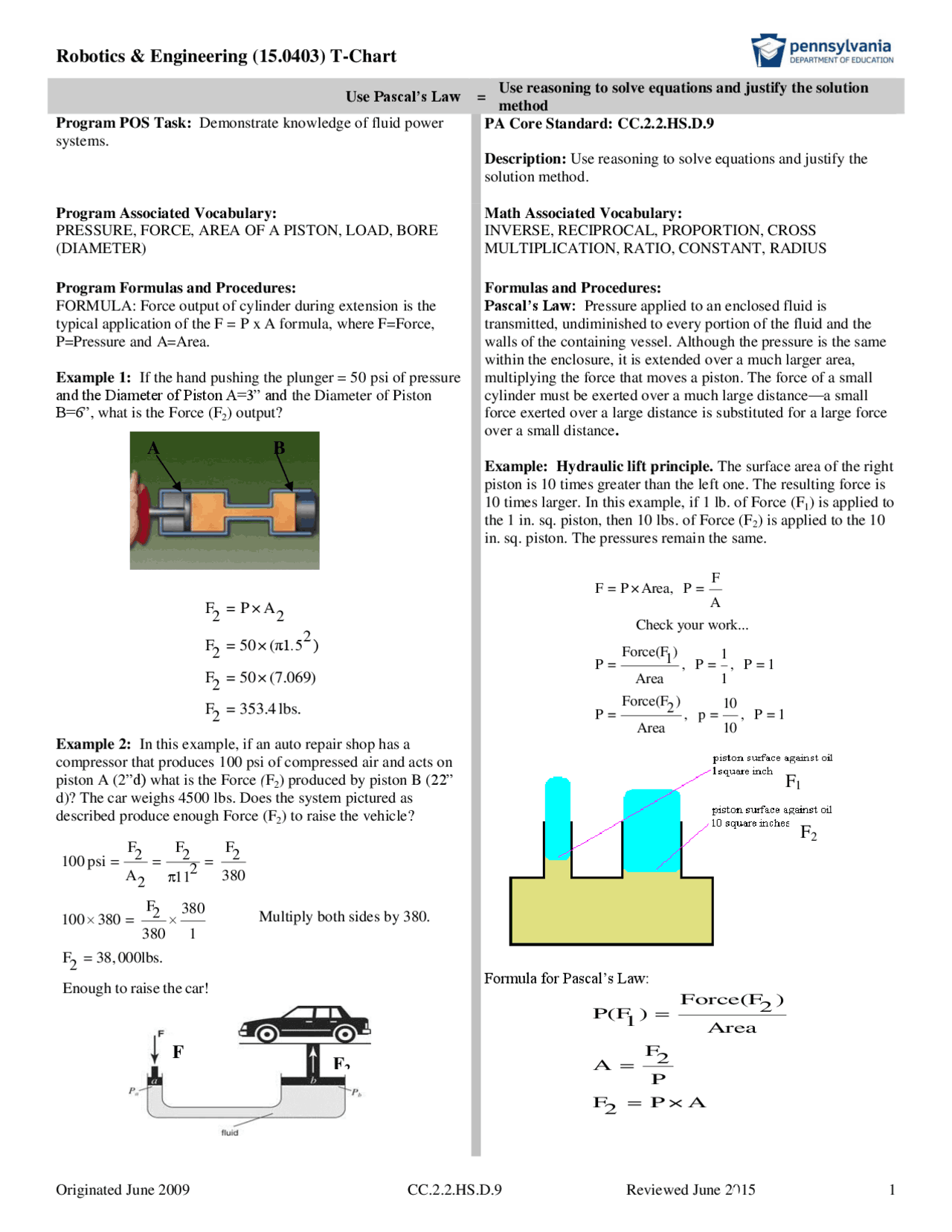 Robotics And Engineering 150403 T Chart Lecture Notes Robotics Docsity