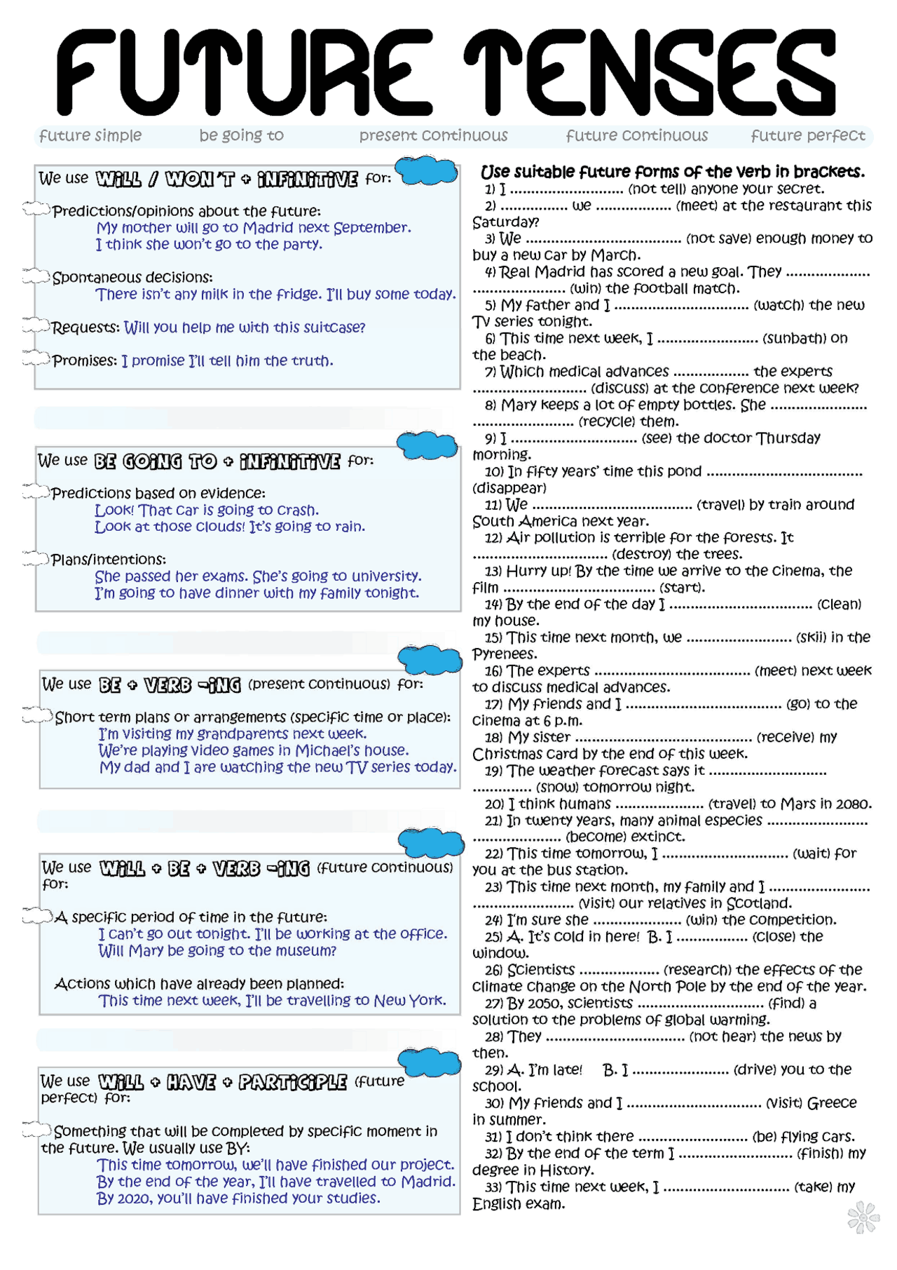1. FUTURE TENSES (worksheet + answer key) | Study notes Grammar and ...