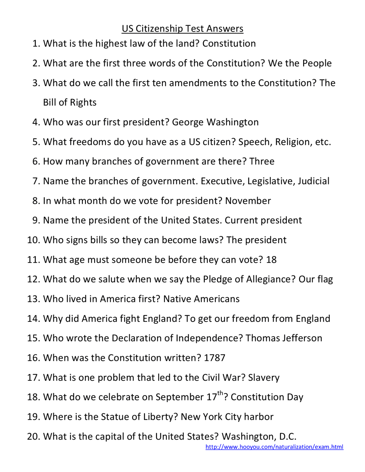 US Citizenship Test Answers | Slides Law | Docsity