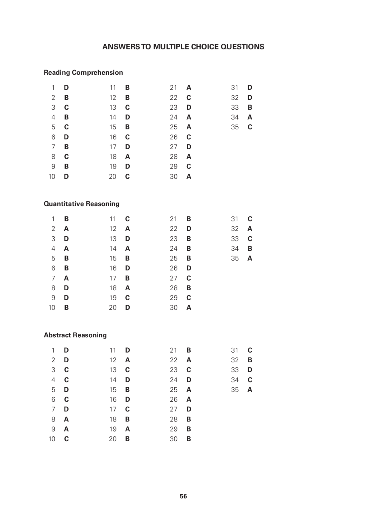 ANSWERS TO MULTIPLE CHOICE QUESTIONS | Lecture notes Reasoning | Docsity