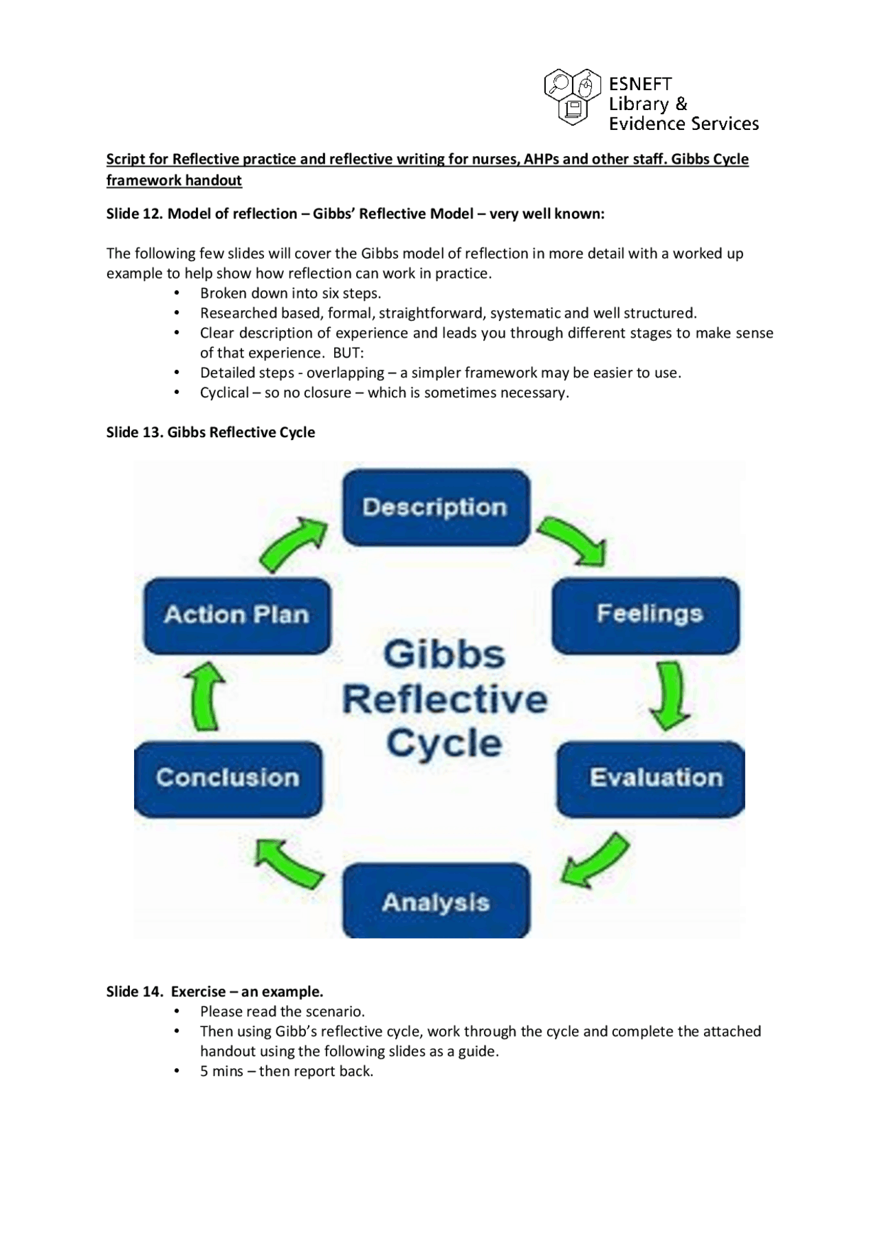 04.21gibbs_cycle_framework_handout_hc.pdf | Exercises Learning ...
