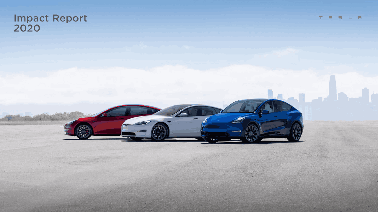 Tesla 2020 Impact Report | Study notes Human Rights | Docsity