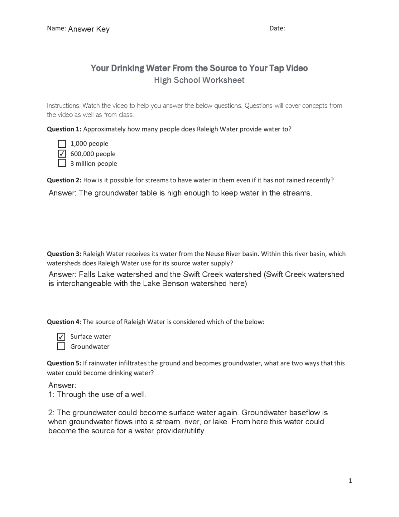 Your Drinking Water From the Source to Your Tap Video High ... | Study ...