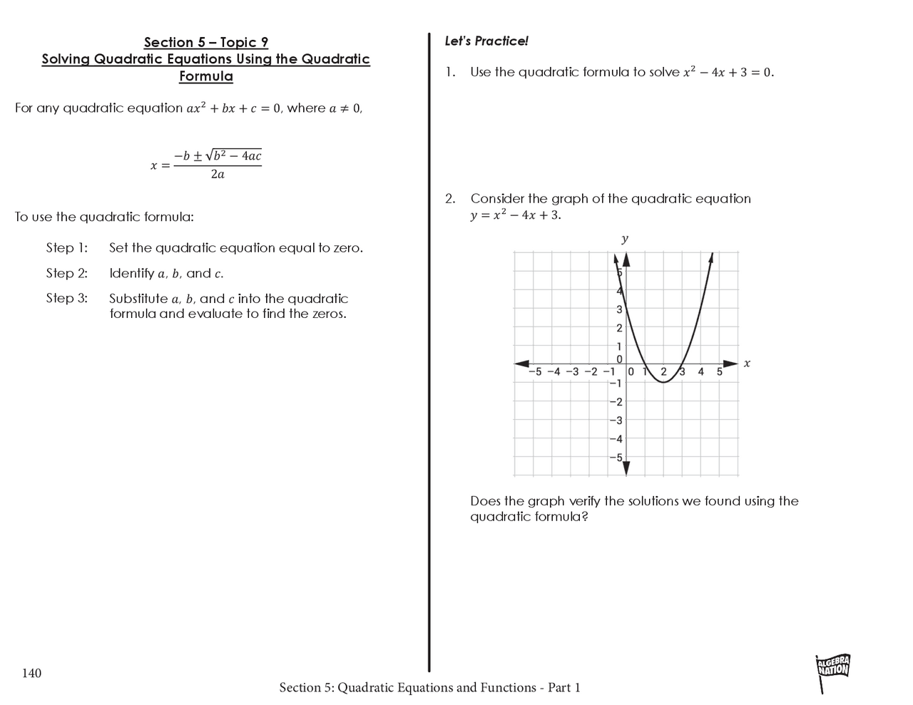 Quadratic Equations And Functions Schemes And Mind Maps Algebra Docsity
