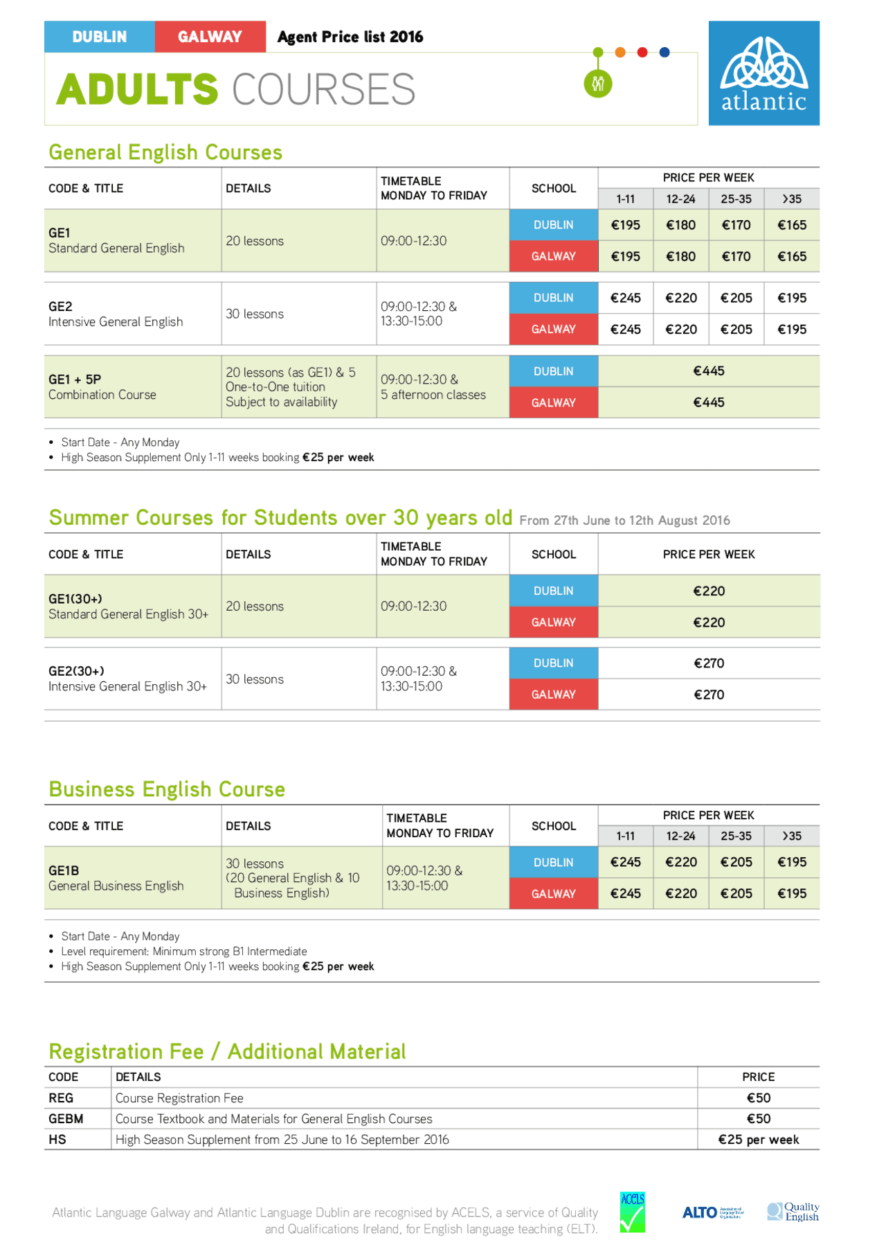 ADULTS COURSES | Summaries English | Docsity