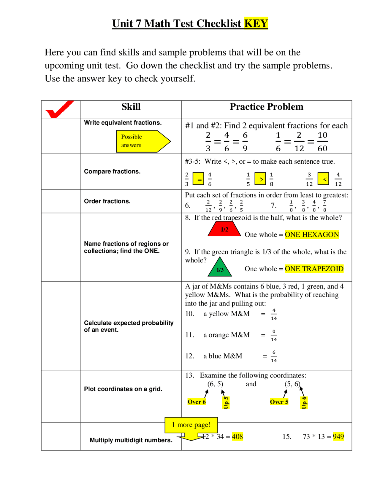 Unit 7 Math Test Checklist KEY | Lecture notes Algebra | Docsity