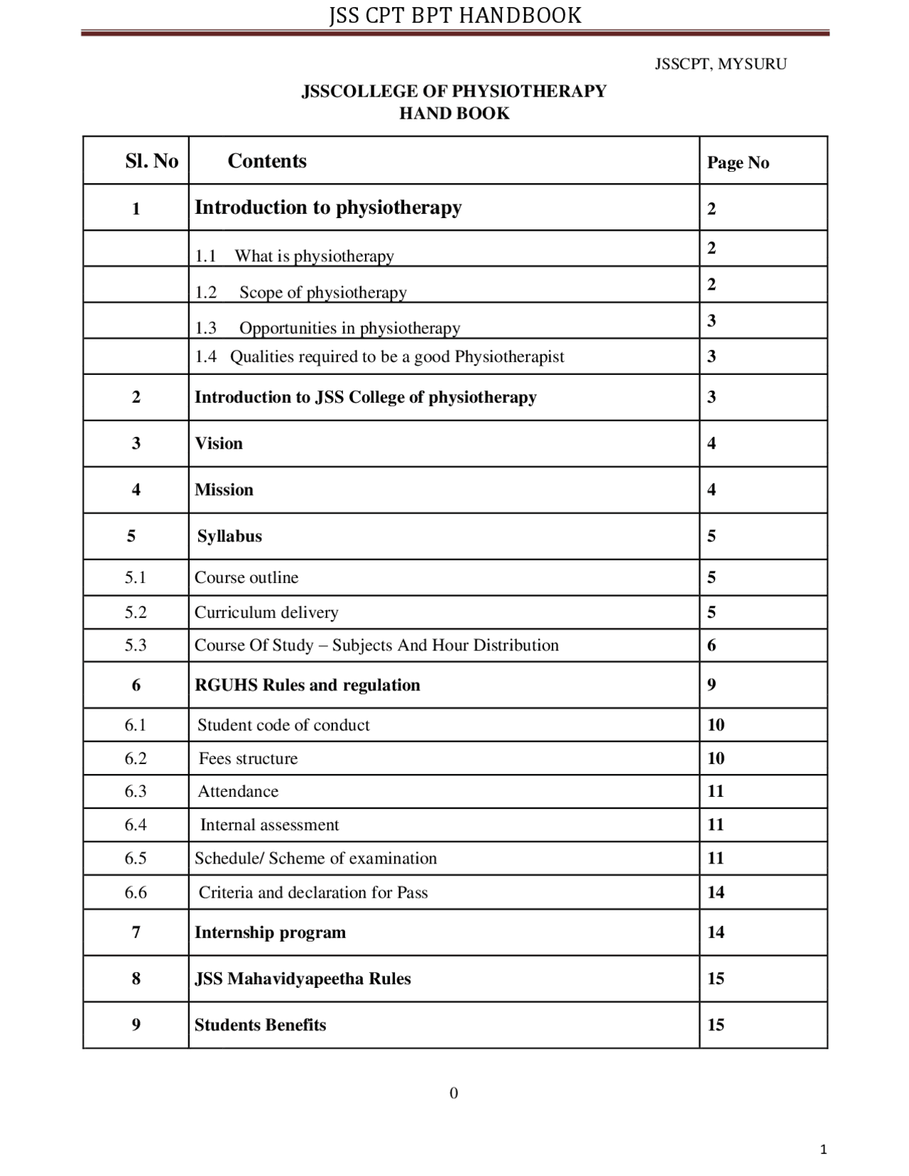 JSS CPT BPT HANDBOOK | Study notes Physiotherapy - Docsity