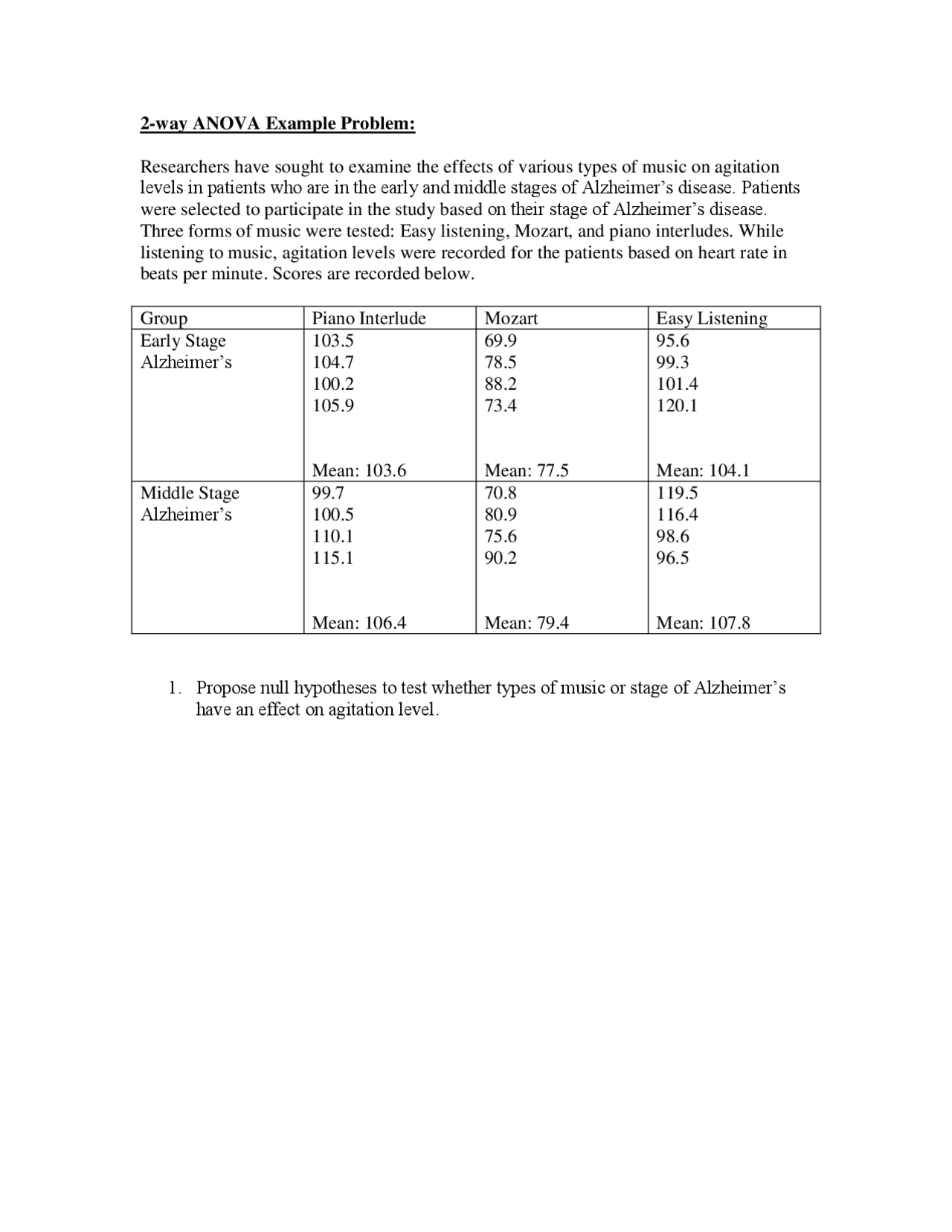 2-way ANOVA Example Problem | Study notes Music | Docsity