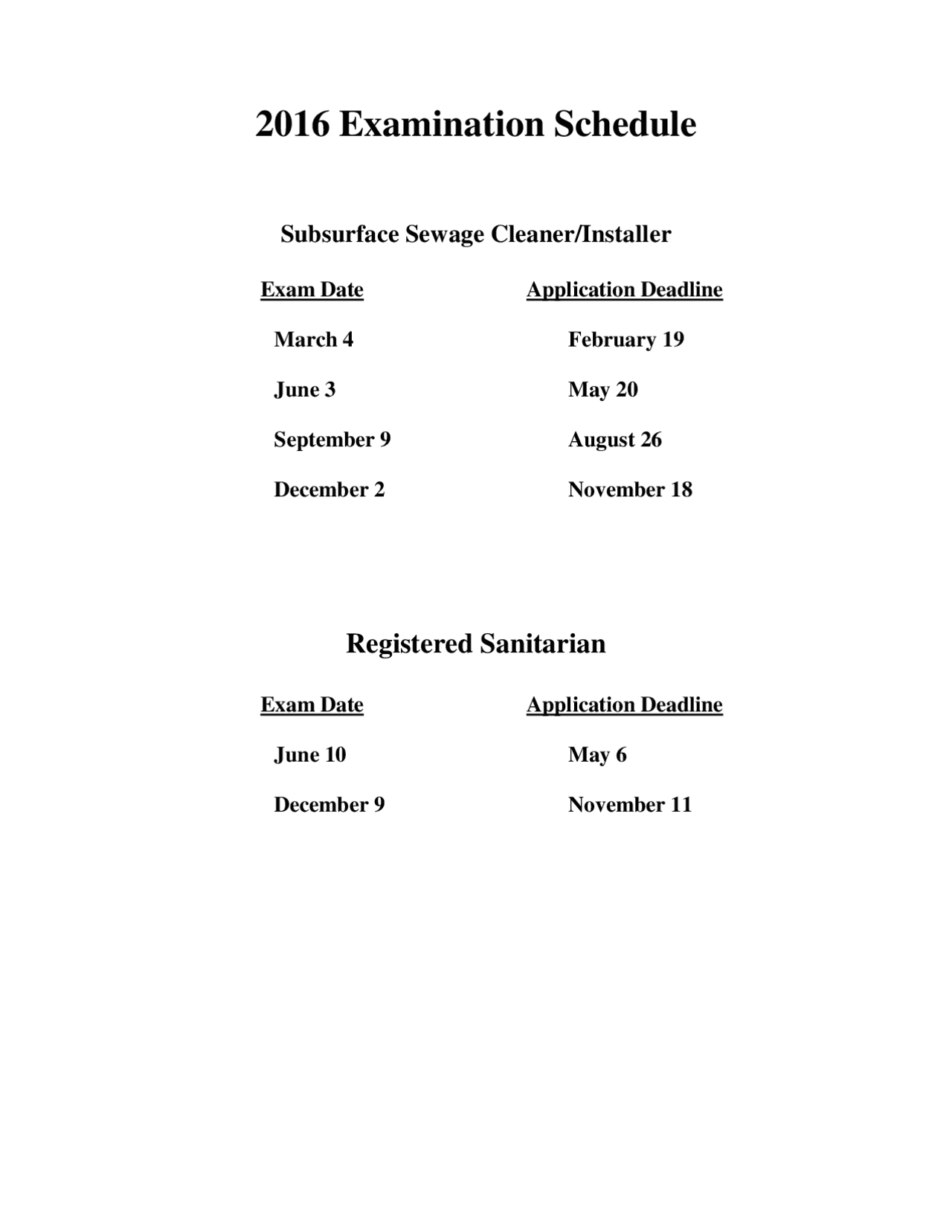 2016 Schedule for Sewage Cleaner/Installer & Sanitarian Exams | Study ...