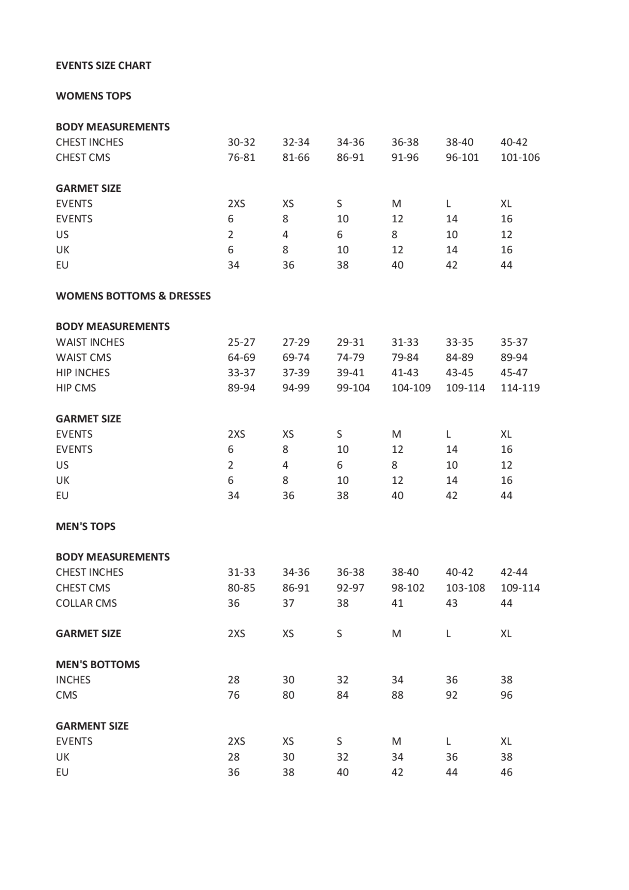 Event Size Chart Lecture Notes Life Sciences Docsity