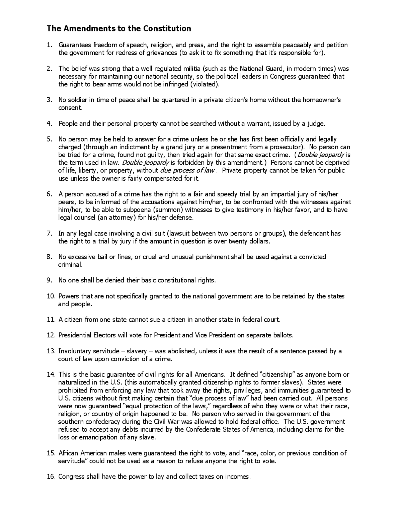 The Bill of Rights: A Summary of the First 10 Amendments to the US ...