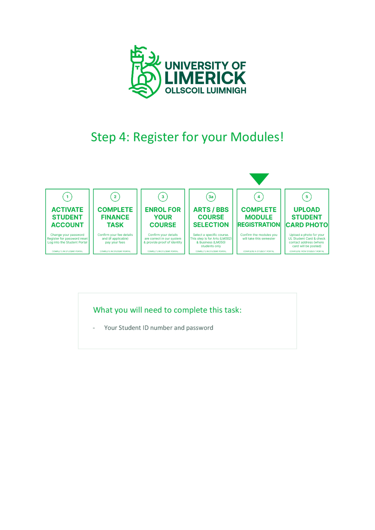 Module Registration Process for University Students | Schemes and Mind ...