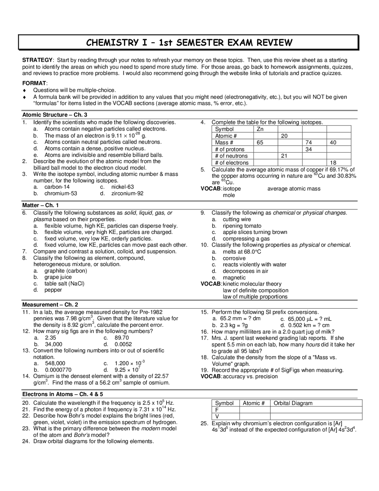 1st SEMESTER EXAM REVIEW | Study notes Chemistry | Docsity