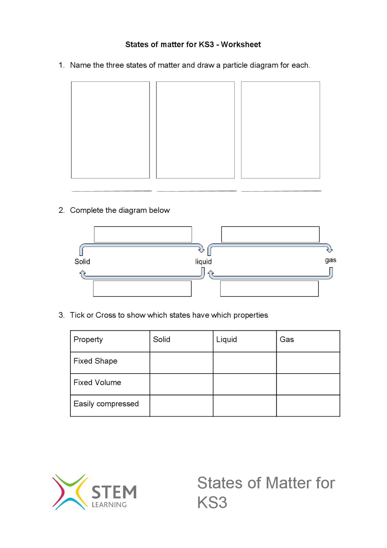 States of matter for KS3 | Study notes Chemistry | Docsity