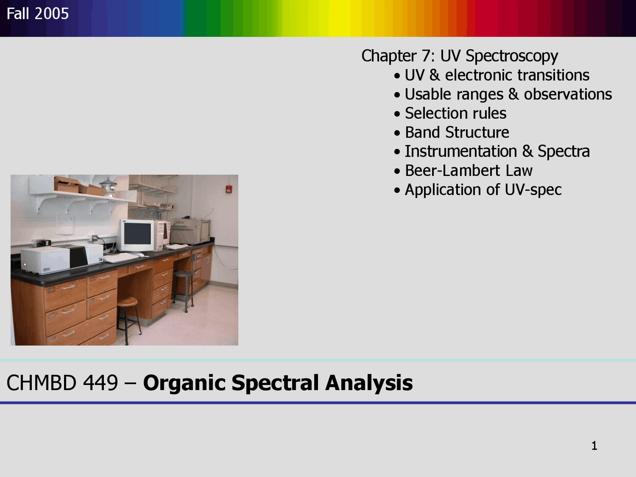 UV Spectroscopy | Study notes Design | Docsity
