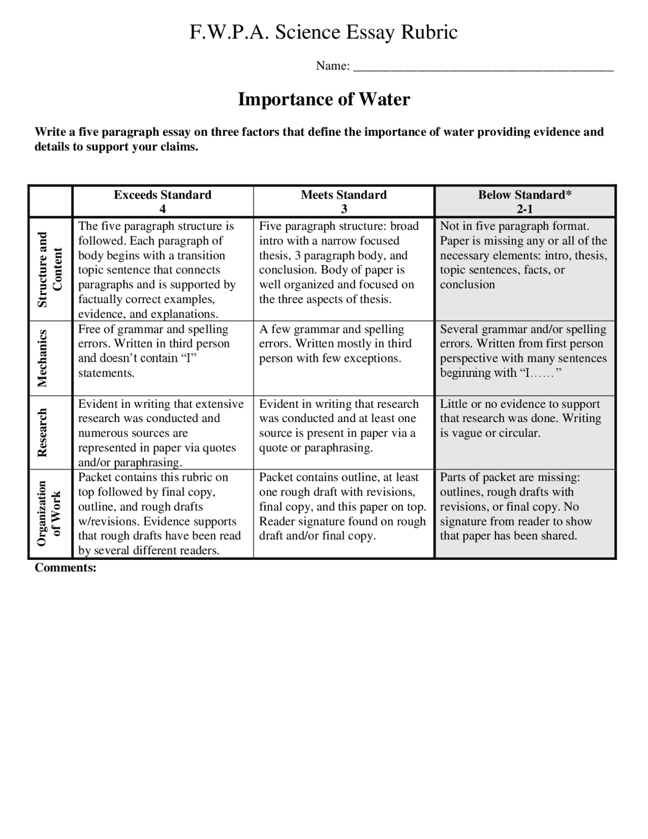 Essay Rubric Schemes And Mind Maps Technical English Docsity