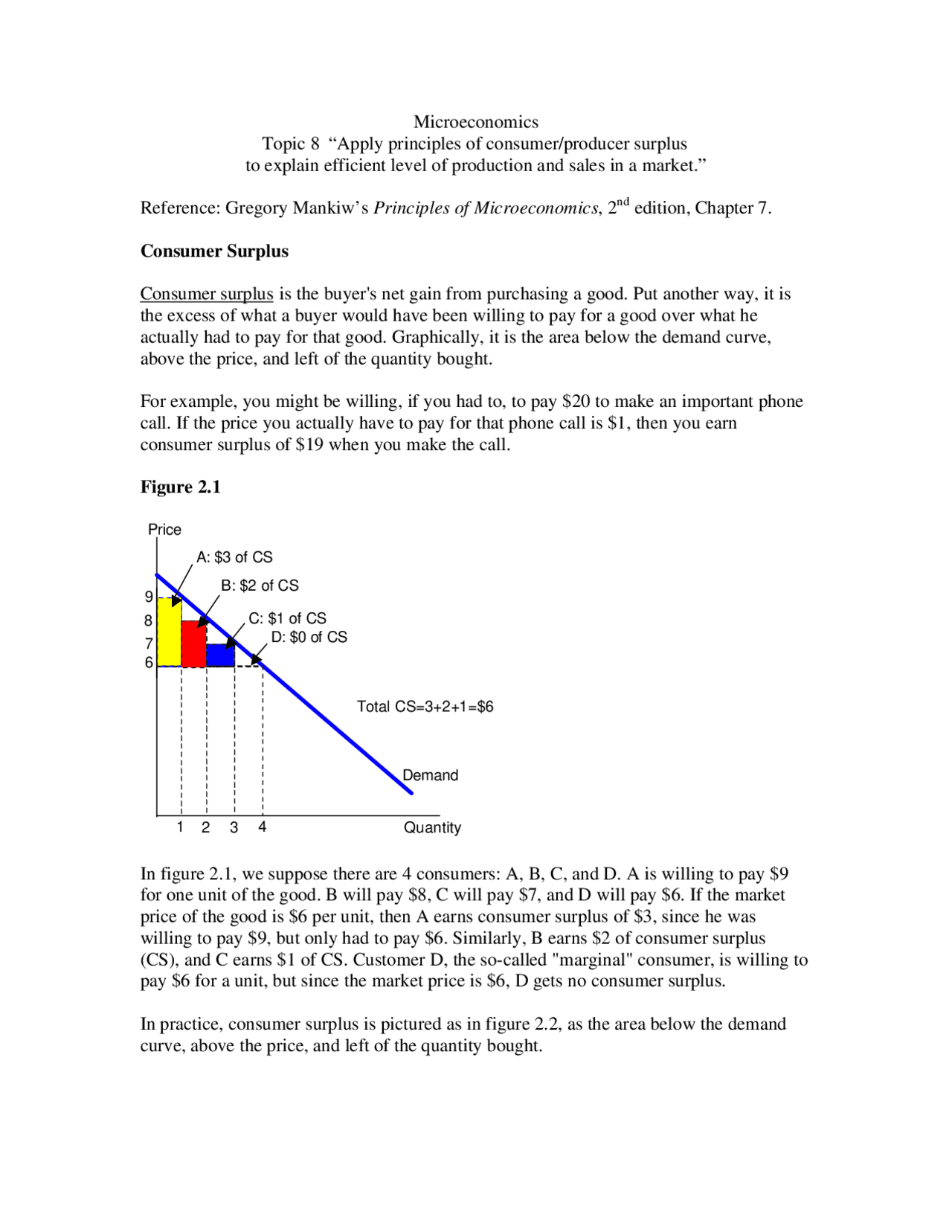 Understanding Consumer & Producer Surplus: Efficient Market Production ...