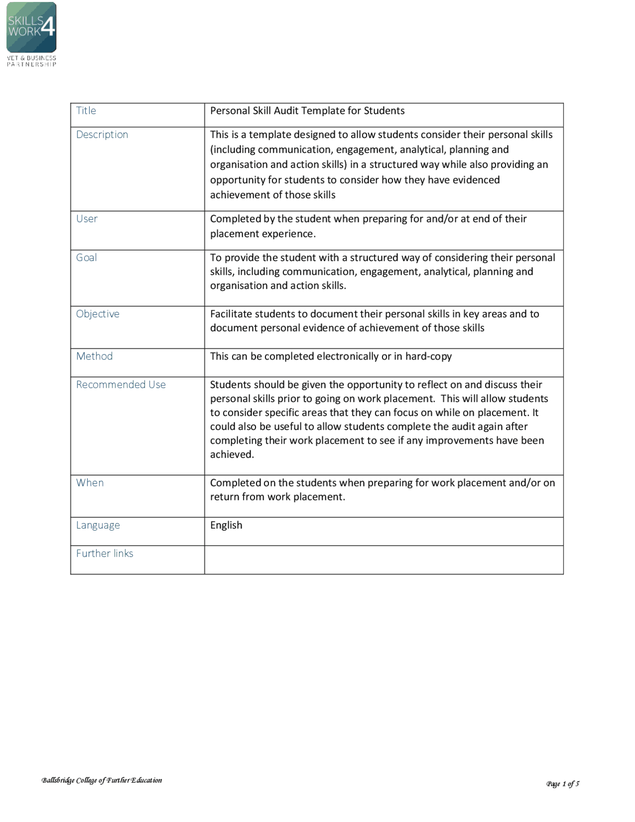Personal Skills Audit Template for Students: A Structured Approach to ...