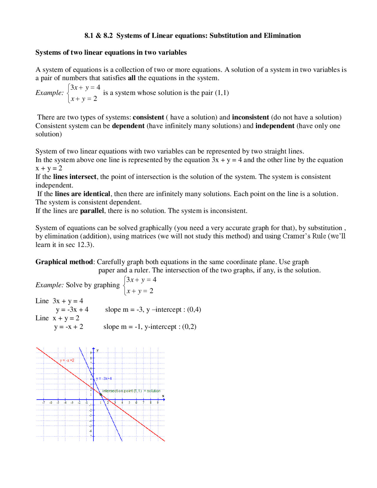 Substitution And Elimination Systems Of Two Linear Equations Lecture Notes Linear Algebra