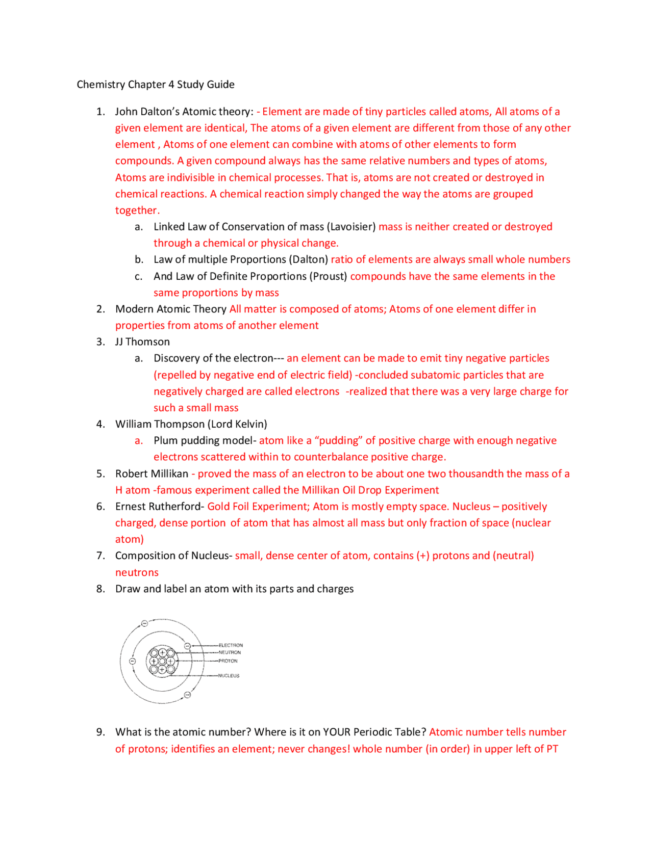 Chemistry Chapter 4 Study Guide 1. John Dalton's Atomic theory ...