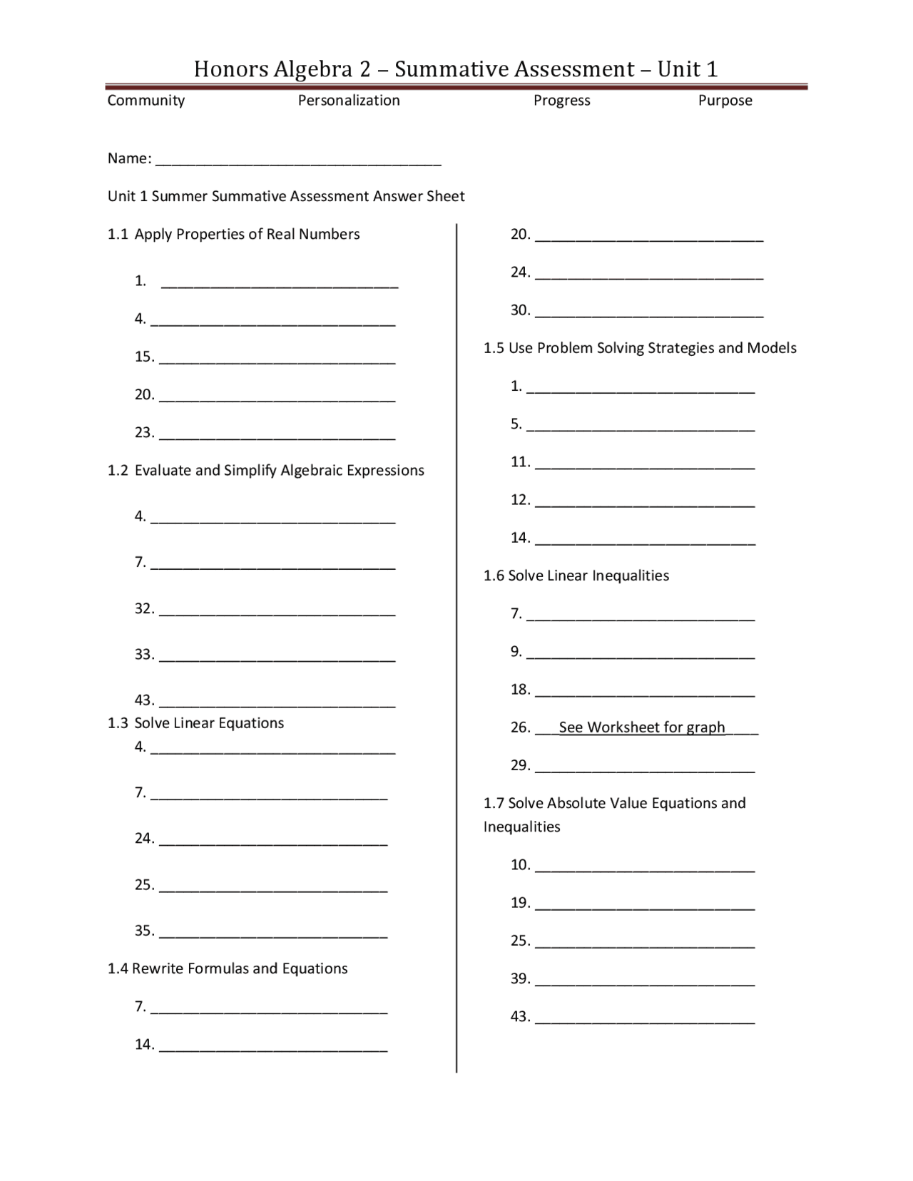Honors Algebra 2 – Summative Assessment – Unit 1 | Lecture notes ...