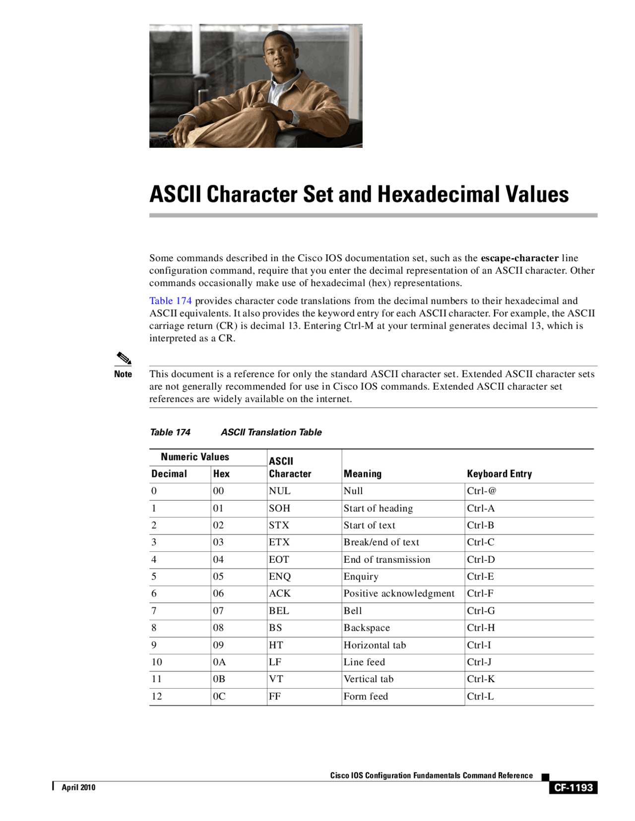 ASCII Character Set and Hexadecimal Values: A Reference for Cisco IOS ...