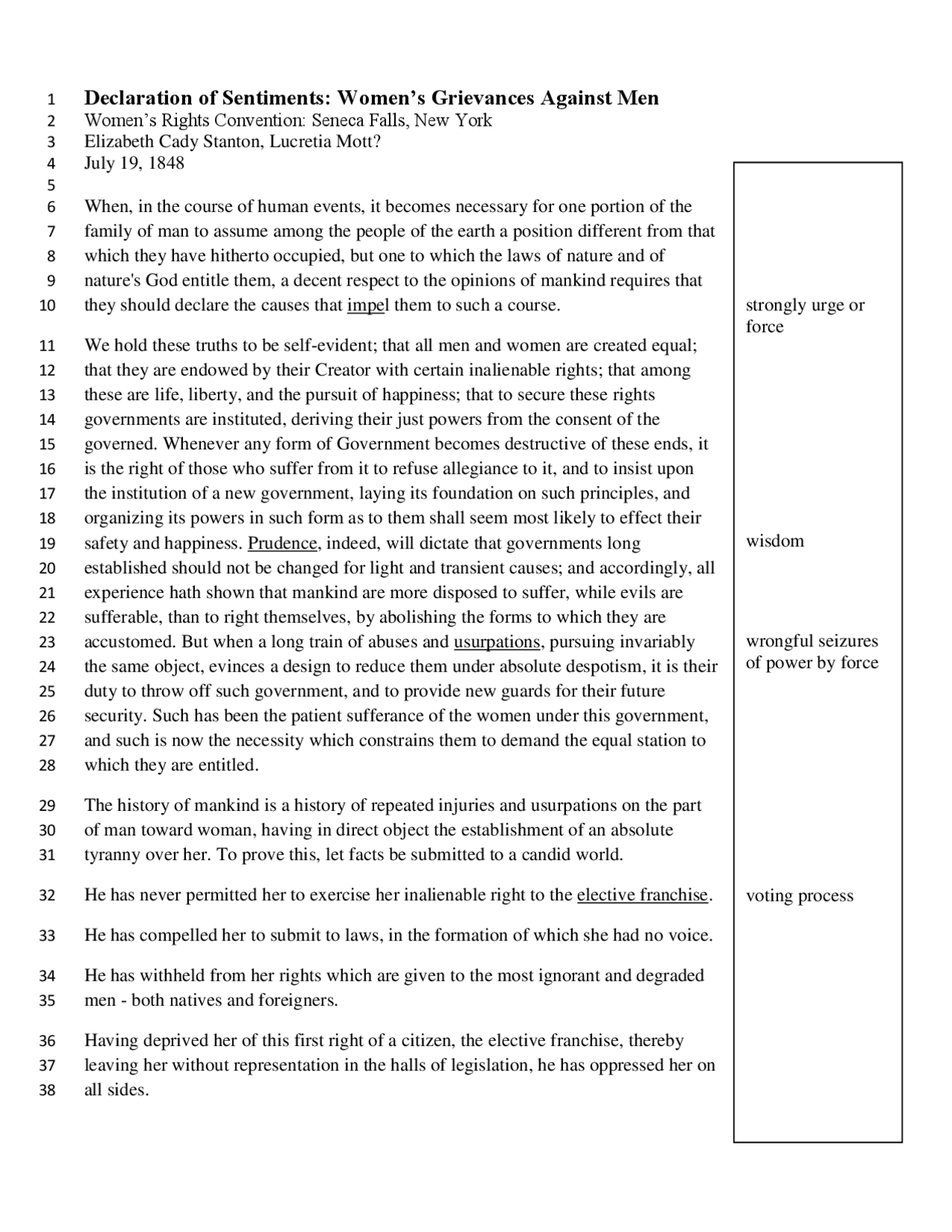 Declaration of Sentiments: Women's Rights Convention, Seneca Falls ...