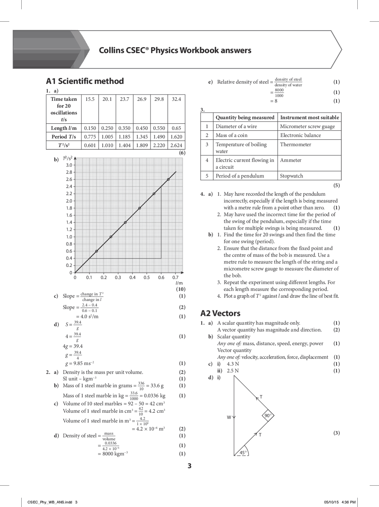 Collins CSEC® Physics Workbook answers A1 Scientific method | Exercises Physics | Docsity