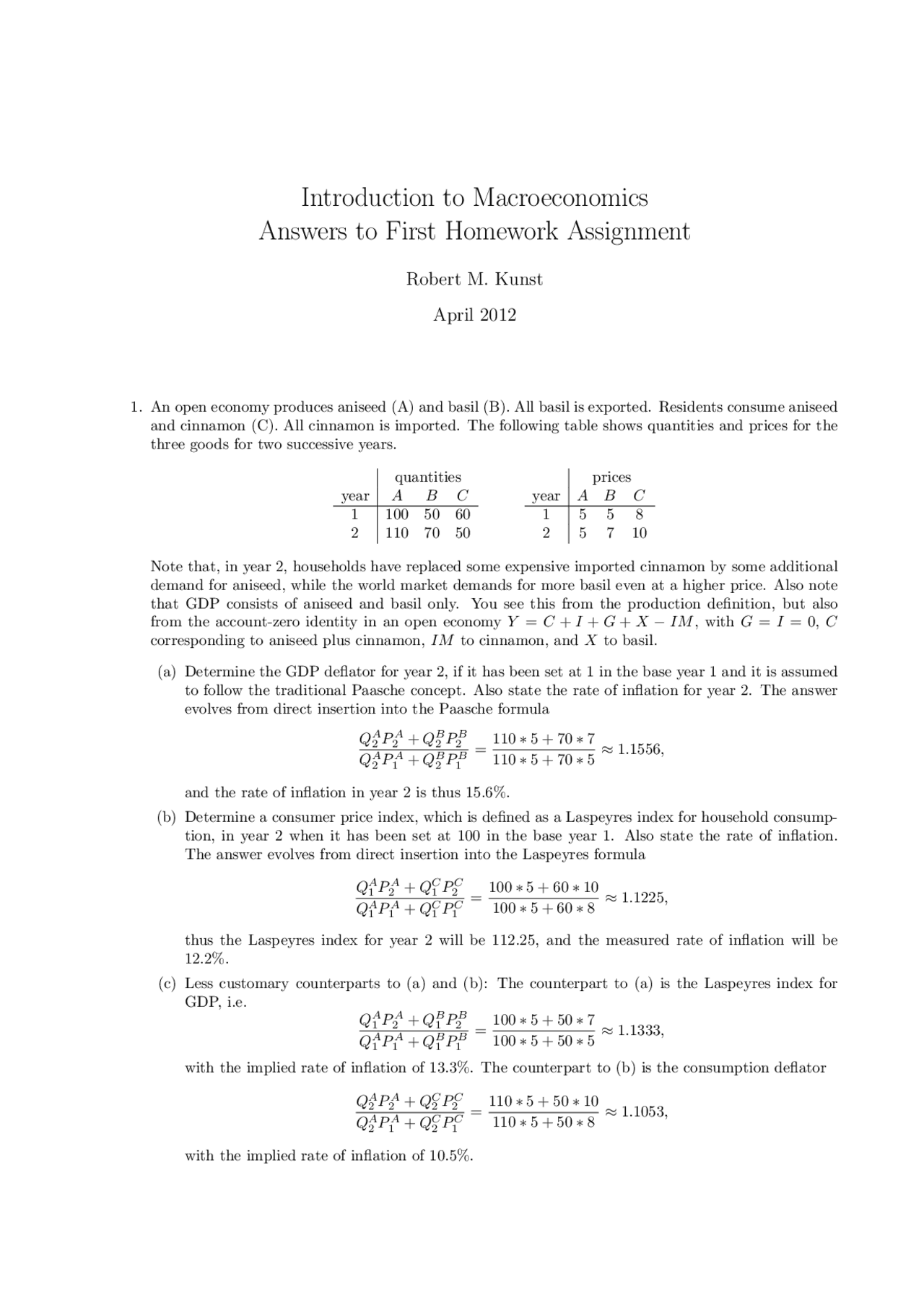 Macroeconomics Homework Solutions: GDP Deflator, Consumer Price Index ...