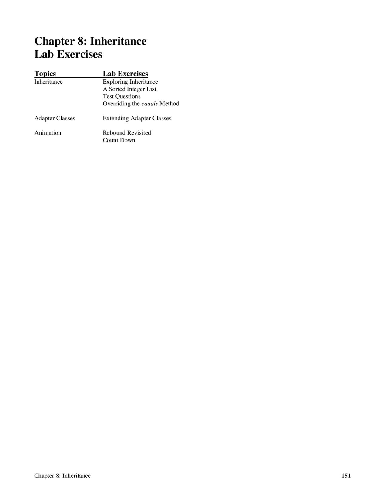 Chapter 8: Inheritance Lab Exercises | Study notes Java Programming ...