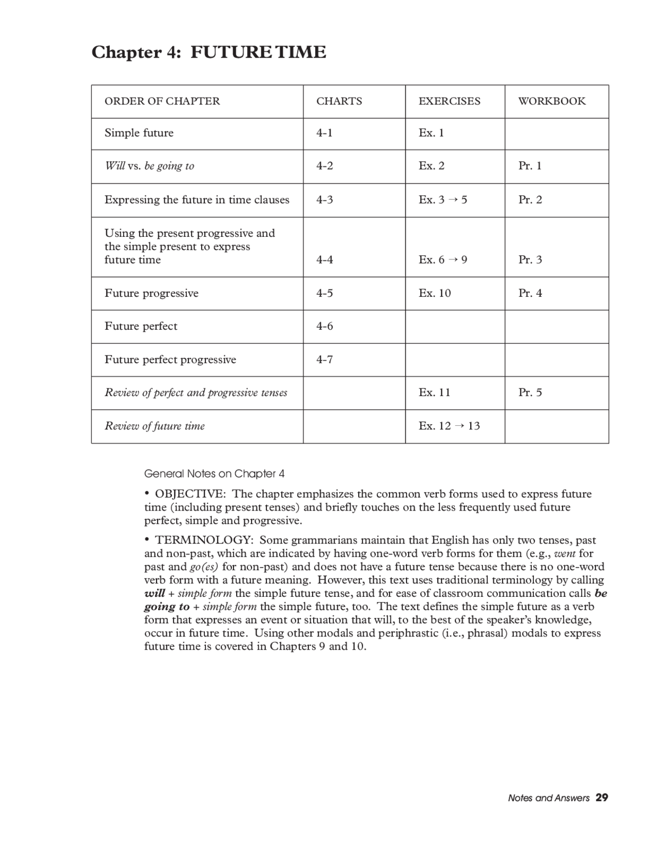 Chapter 4 Futuretime Lecture Notes Grammar And Composition Docsity